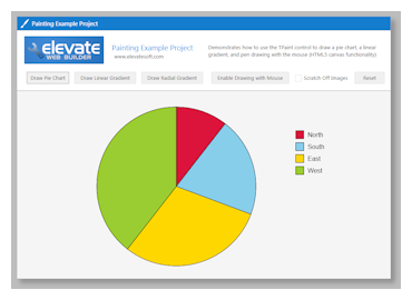 Elevate Web Builder for Web Application Developers